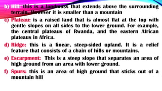 Unit 5 Forms of Relief.pdf
