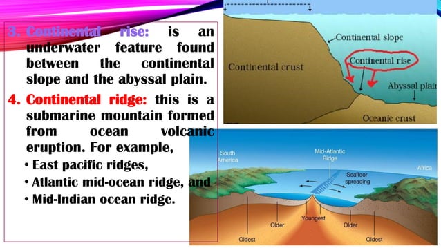 Unit 5 Forms of Relief.pdf