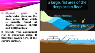 Unit 5 Forms of Relief.pdf