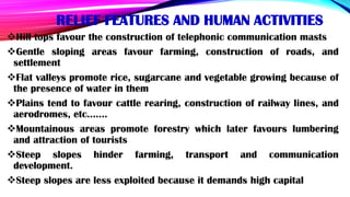 Unit 5 Forms of Relief.pdf