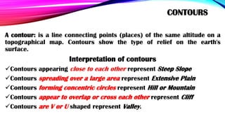 Unit 5 Forms of Relief.pdf