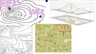 Unit 5 Forms of Relief.pdf
