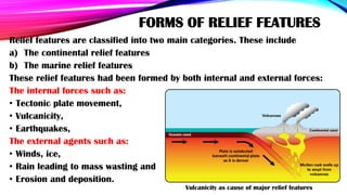 Unit 5 Forms of Relief.pdf