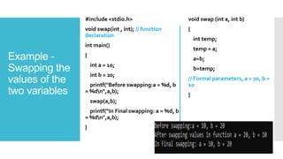 Unit_5Functionspptx__2022_12_27_10_47_17 (1).pptx