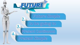Unit 5 Future-forms-future-simple-to-be-going-to-present.pptx