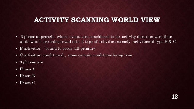 Unit 5 general principles, simulation software