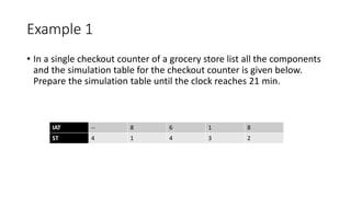 Unit 5 general principles, simulation software problems | PPTX