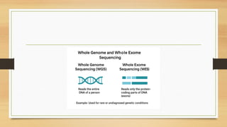 UNIT 5 GENETICS BY DR. SADAKAT BASHIR.pptx