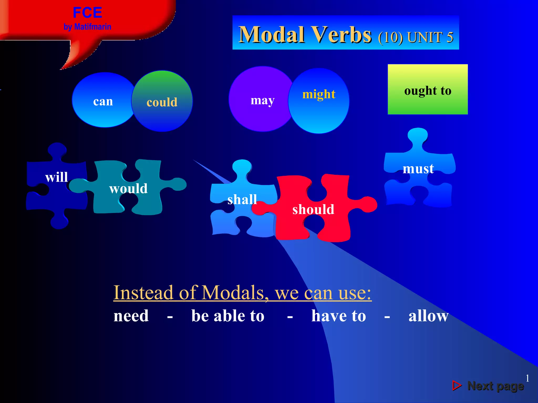Unit 5 Grammar Contents Modals Verbs of obligation and necessity | PPT