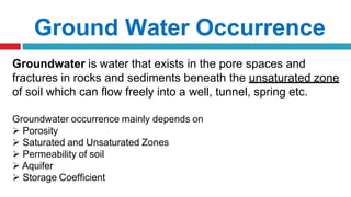 Unit 5 _Groundwater Hydrology.pptx