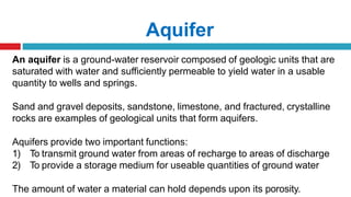 Unit 5 _Groundwater Hydrology.pptx