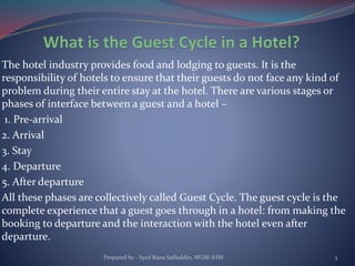 Guest Cycle | PPTX | Credit Cards | Personal Debt