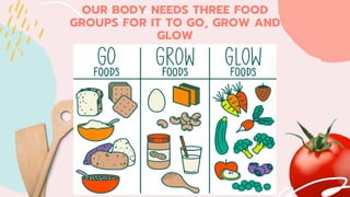 Unit 5 Healthy Eating Habits - PATHFIT 1 Movement Enhancement | PDF