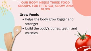 Unit 5 Healthy Eating Habits - PATHFIT 1 Movement Enhancement | PDF