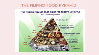 Unit 5 Healthy Eating Habits - PATHFIT 1 Movement Enhancement | PDF