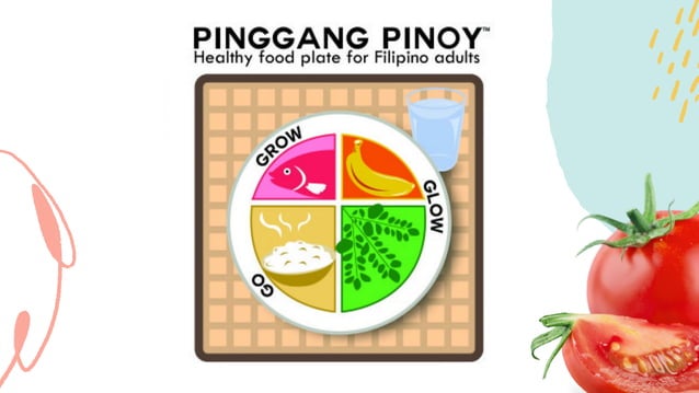 Unit 5 Healthy Eating Habits - PATHFIT 1 Movement Enhancement | PDF ...