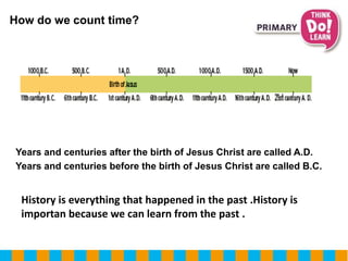 Unit 5 History | PPTX