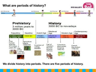 Unit 5 History | PPTX