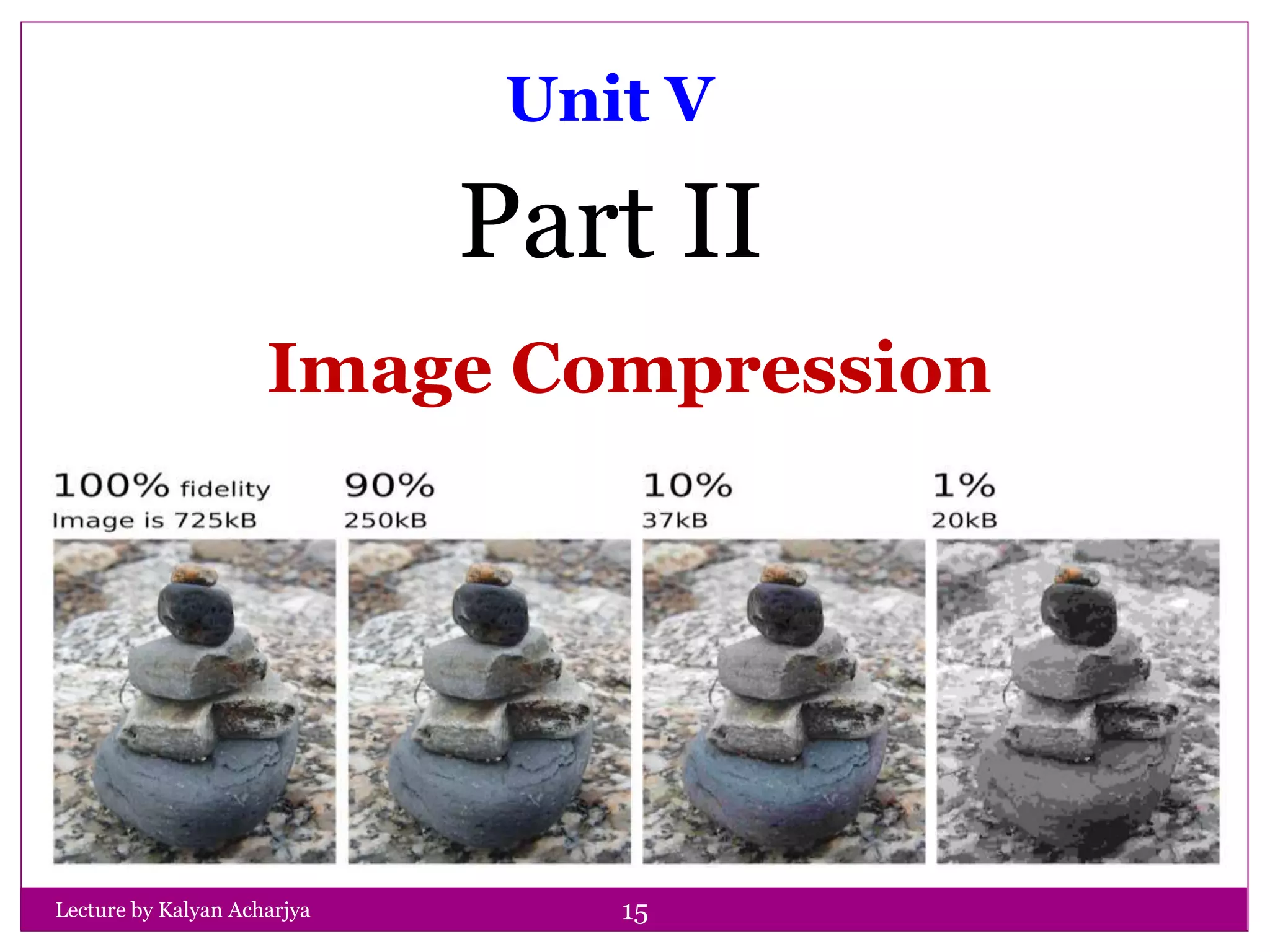 Introduction to Image Compression | PPTX