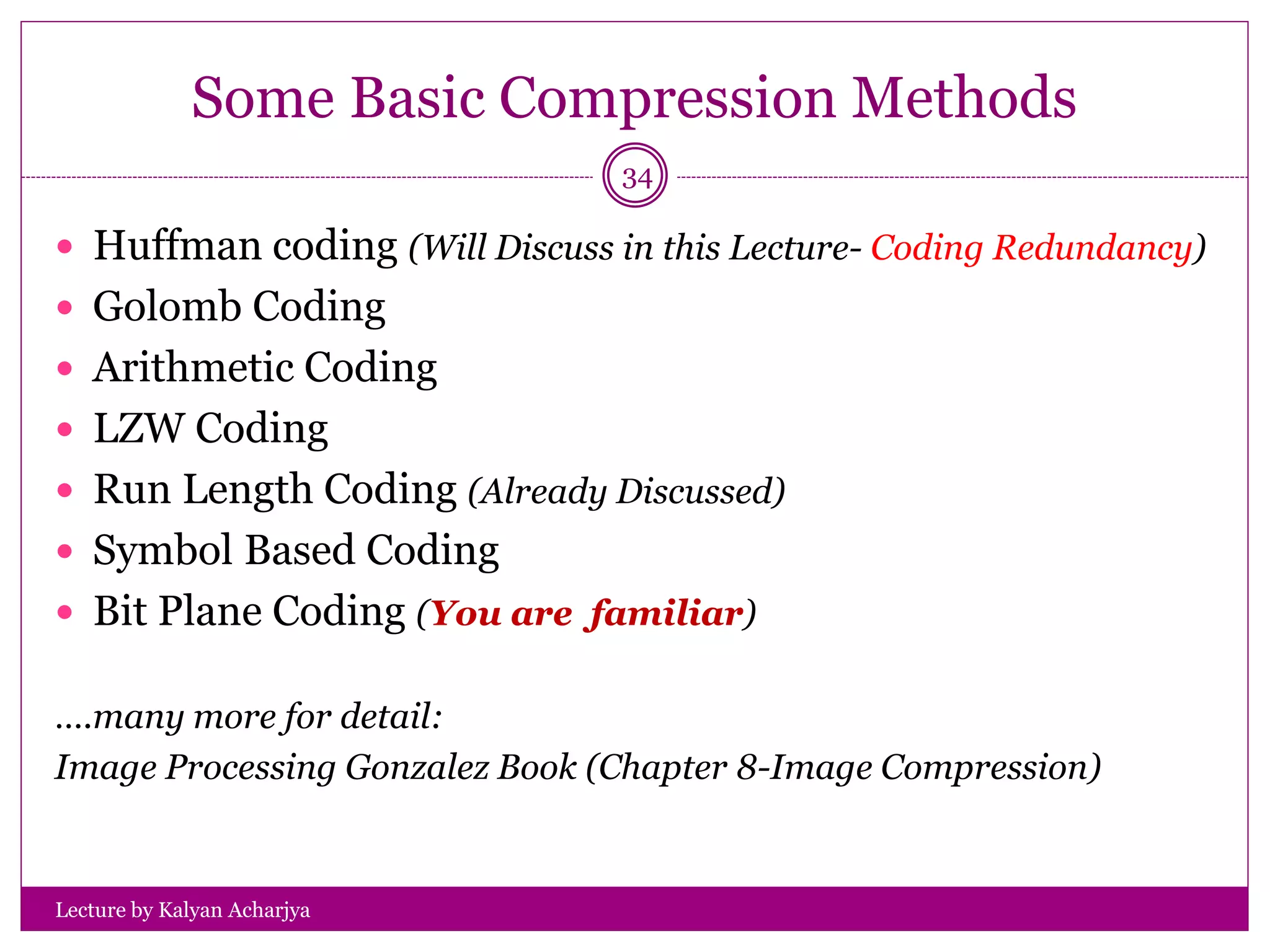 Introduction to Image Compression | PPTX