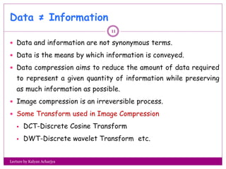 Introduction to Image Compression | PPTX