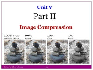 Introduction to Image Compression | PPTX