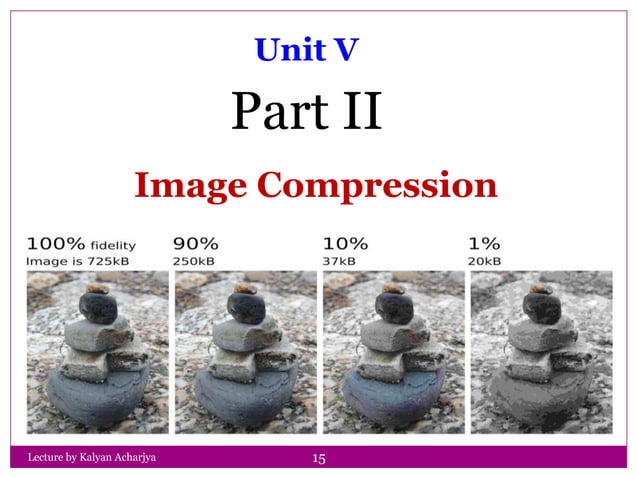 Introduction to Image Compression | PPTX