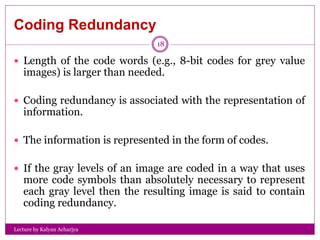 Introduction to Image Compression | PPTX