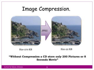 Introduction to Image Compression | PPTX