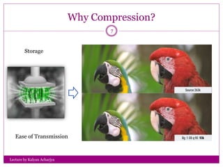 Introduction to Image Compression | PPTX