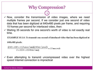 Introduction to Image Compression | PPTX