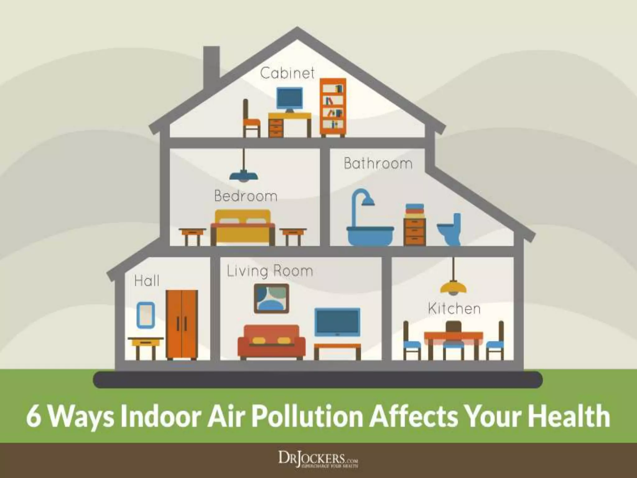 Indoor Air Quality Management | PPTX