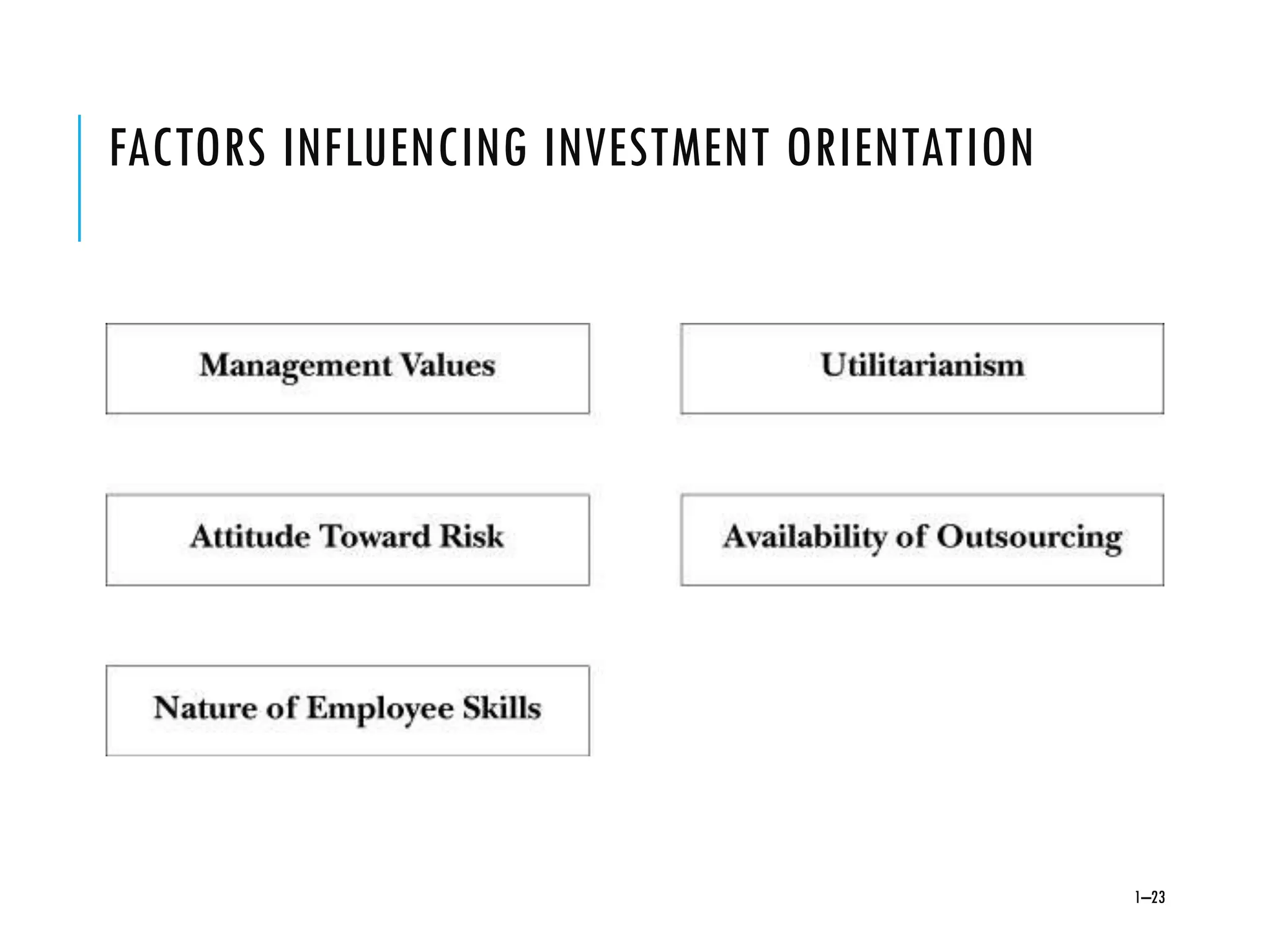 Human Resource Management : Industrial Relations | PPTX