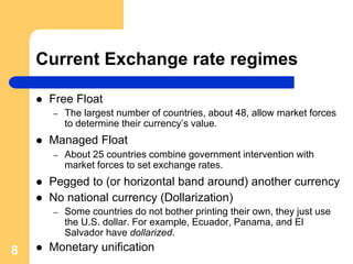 International monetary system | PPT