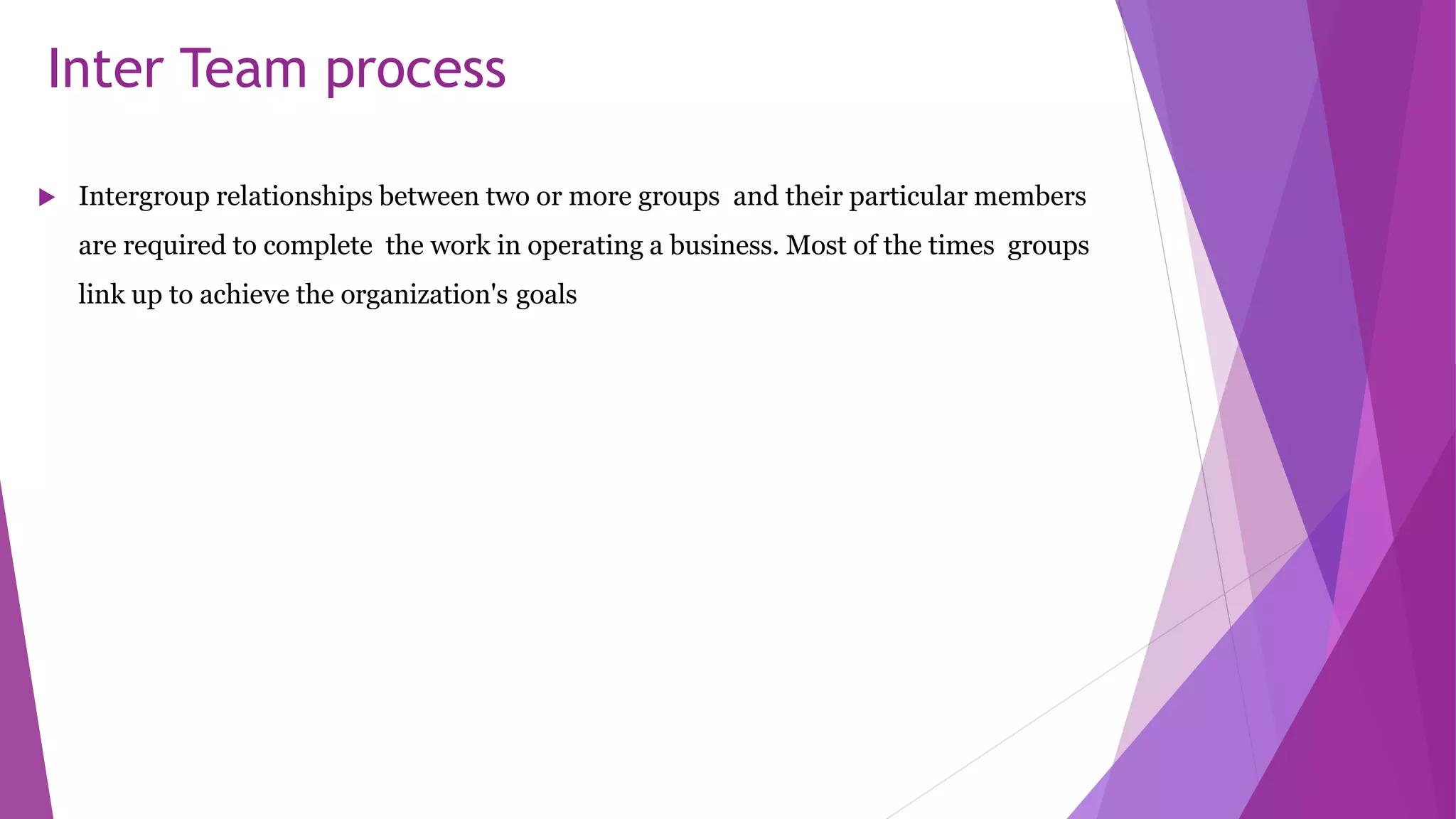 INTRA TEAM PROCESS IN LEADERSHIP | PPTX