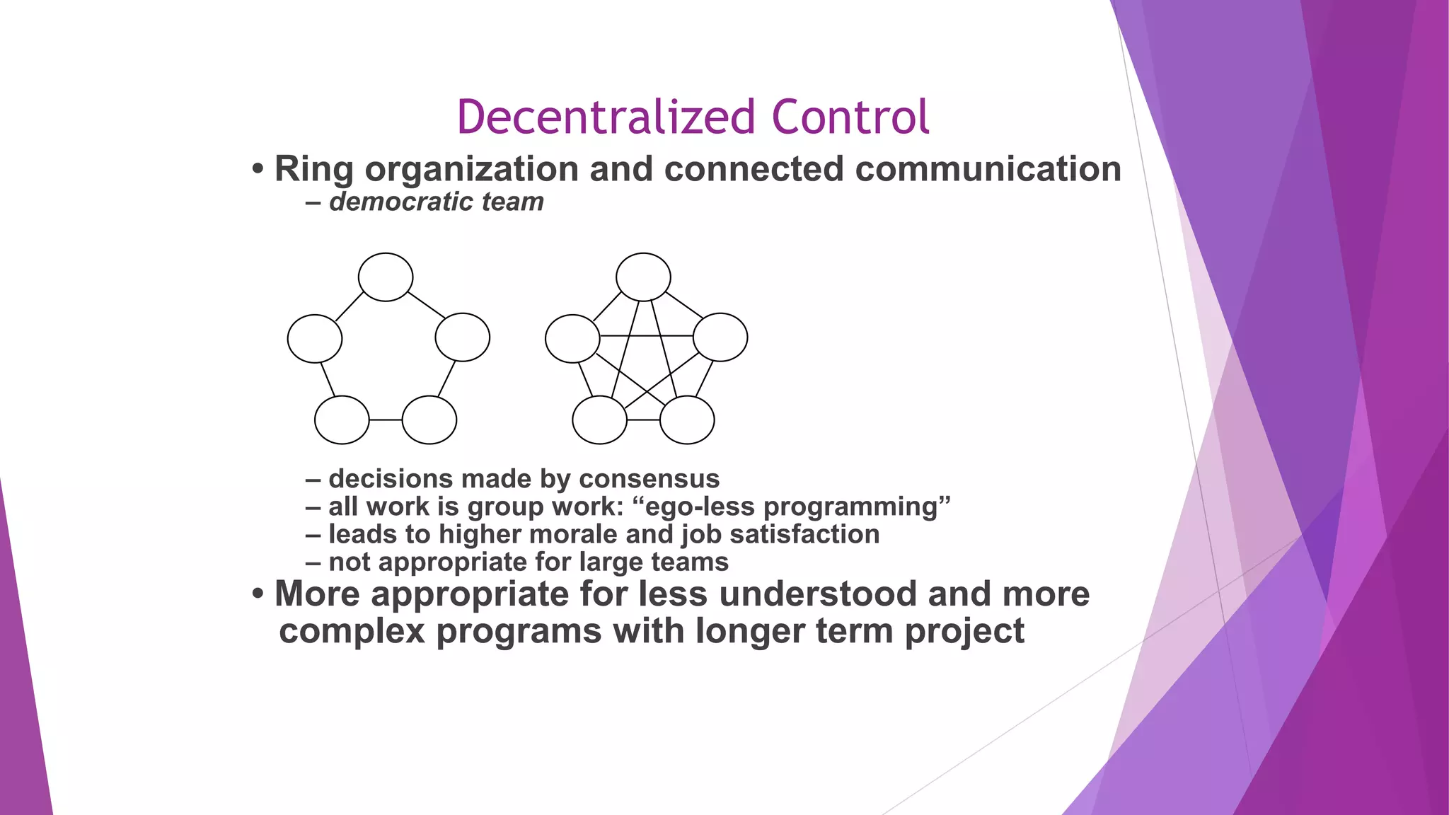 INTRA TEAM PROCESS IN LEADERSHIP | PPTX