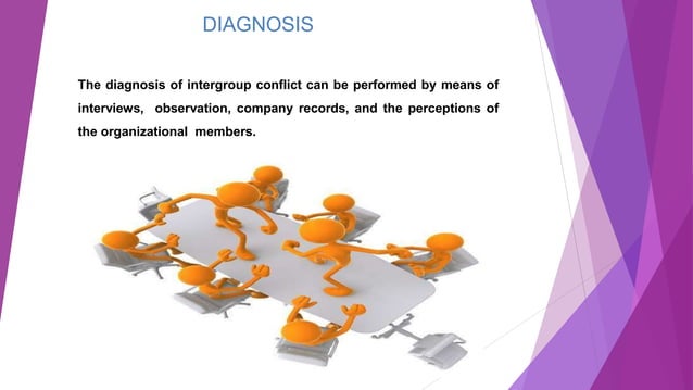 INTRA TEAM PROCESS IN LEADERSHIP | PPTX