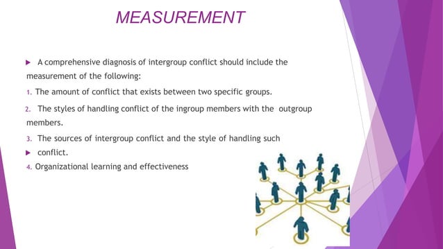 INTRA TEAM PROCESS IN LEADERSHIP | PPTX
