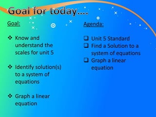Unit 5 introduction systems of equations | PPT