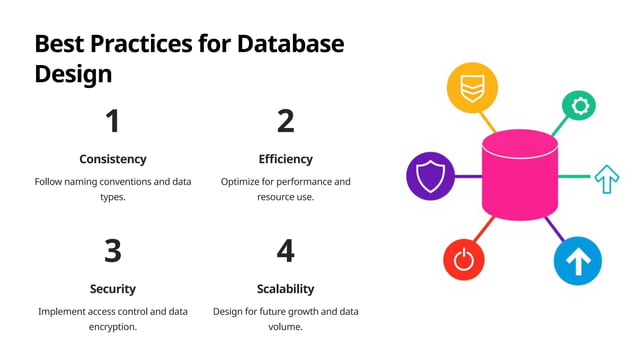 Unit 5 Introduction to Oracle and Sql.pptx