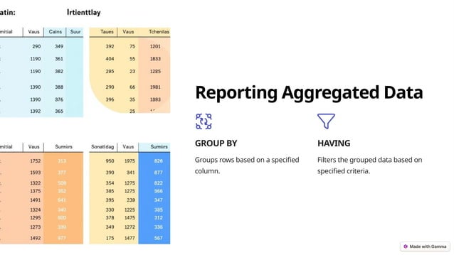 Unit 5 Introduction to Oracle and Sql.pptx