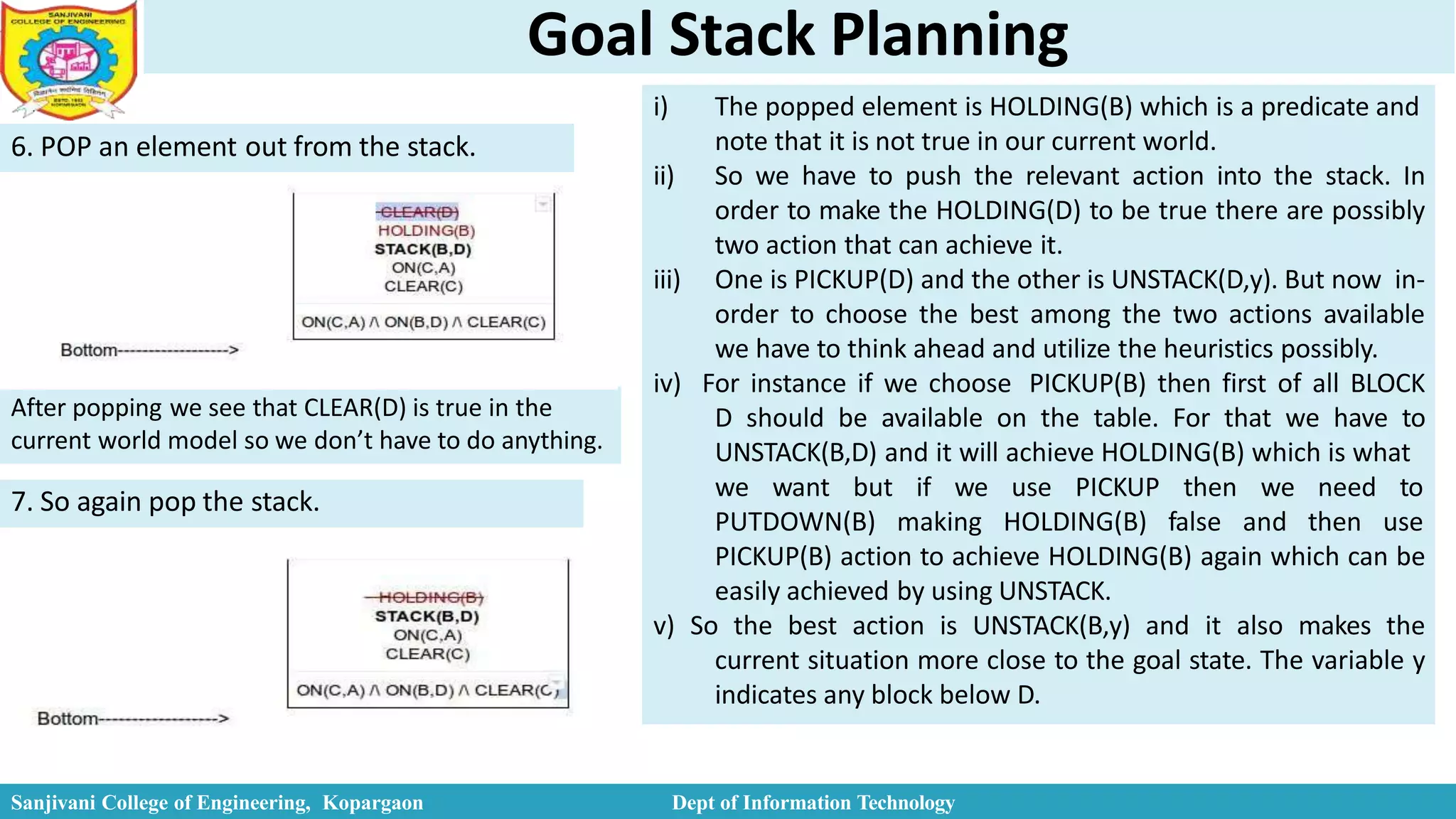 Unit 5 Introduction to Planning and ANN.pptx