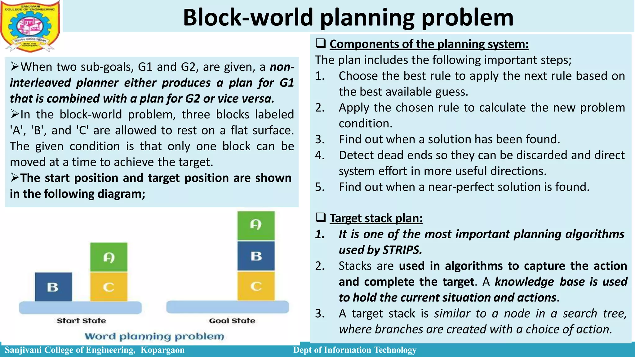 Unit 5 Introduction to Planning and ANN.pptx