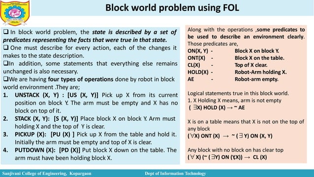 Unit 5 Introduction to Planning and ANN.pptx