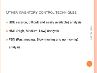 Unit 5 inventory management processes | PPTX