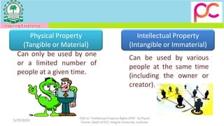 Unit 5 - Intellectual Property Rights | PDF