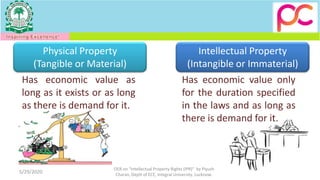 Unit 5 - Intellectual Property Rights | PDF