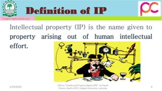 Unit 5 - Intellectual Property Rights | PDF