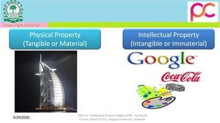 Unit 5 - Intellectual Property Rights | PDF