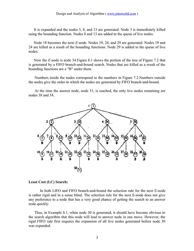 algorithm Unit 5 | PDF